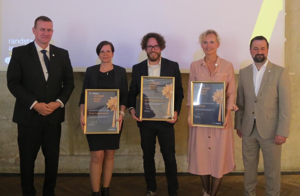 Nejlepším zaměstnavatelem roku v anketě Randstad Award 2023 se stala ...