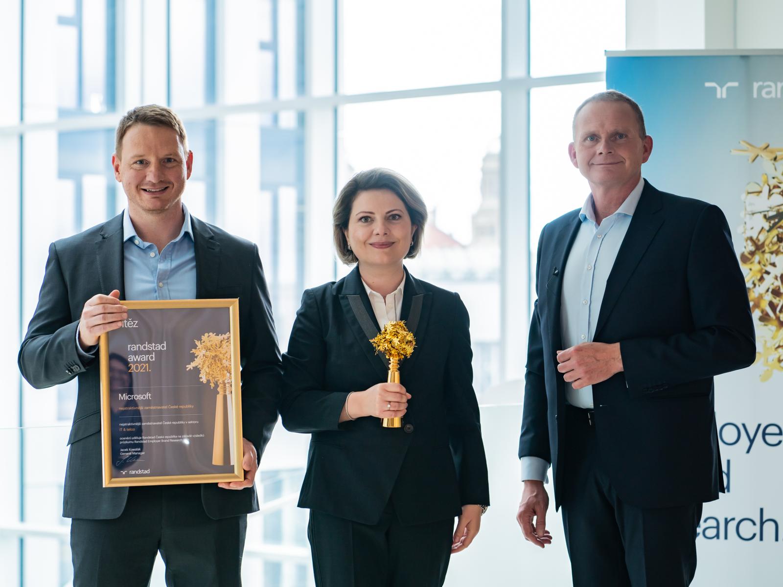 Randstad Award 2021