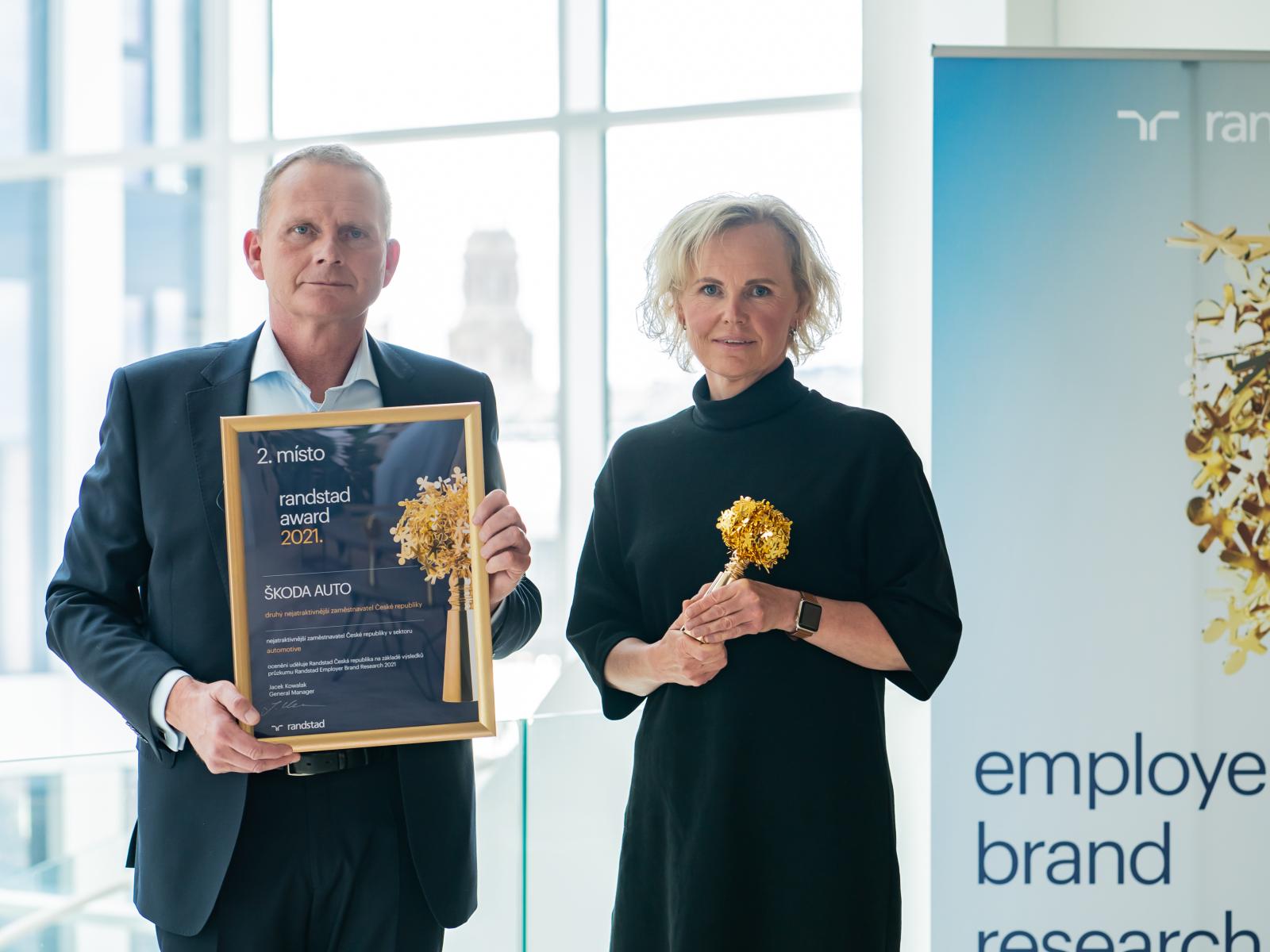 Randstad Award 2021