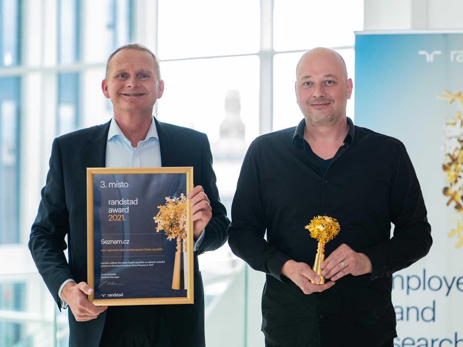 Randstad Award 2021