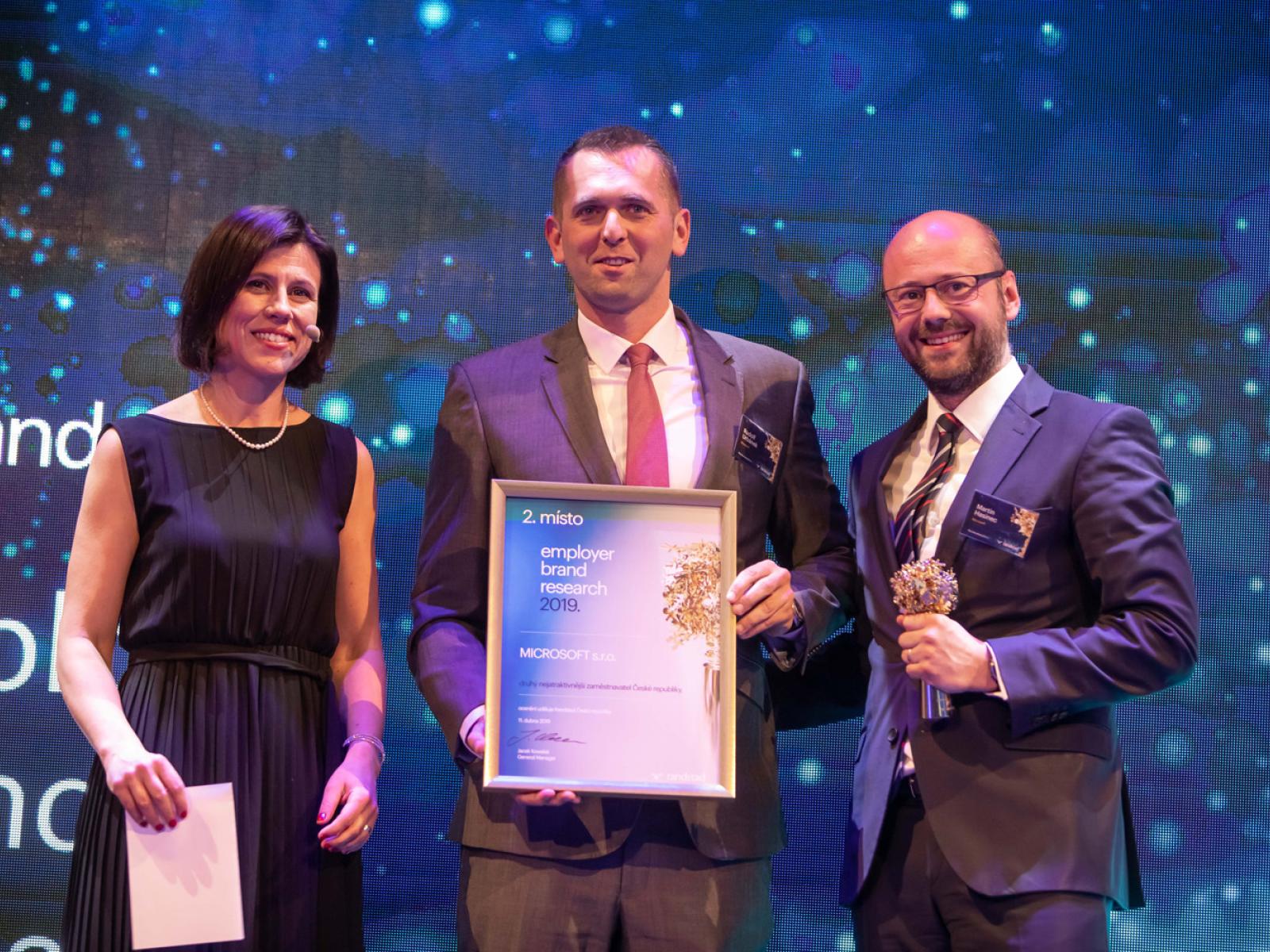 Randstad Award 2019